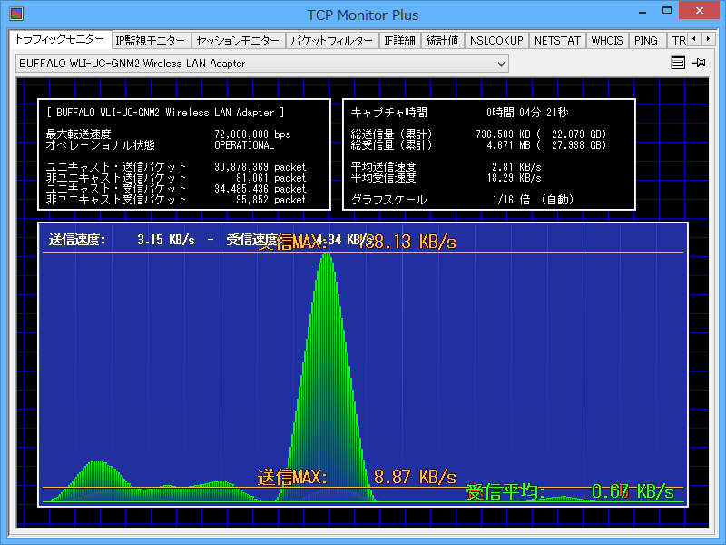 【レビュー】軽量ながら多機能なネットワークモニタリングツール「TCP Monitor Plus」 - 窓の杜