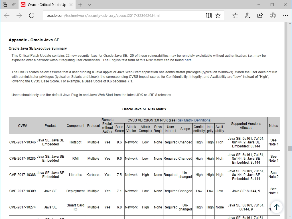 Oracle、22件の脆弱性を修正した「Java SE 8 Update 151」を公開 - 窓の杜