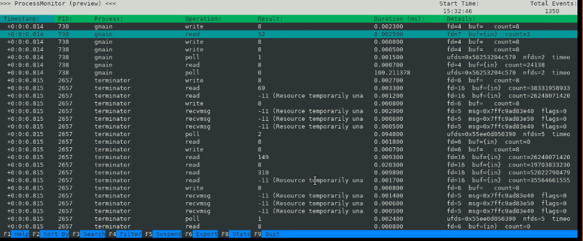 Microsoft、Windows Sysinternalsユーティリティ「ProcMon」をLinuxへ移植、ベータ公開 - 窓の杜