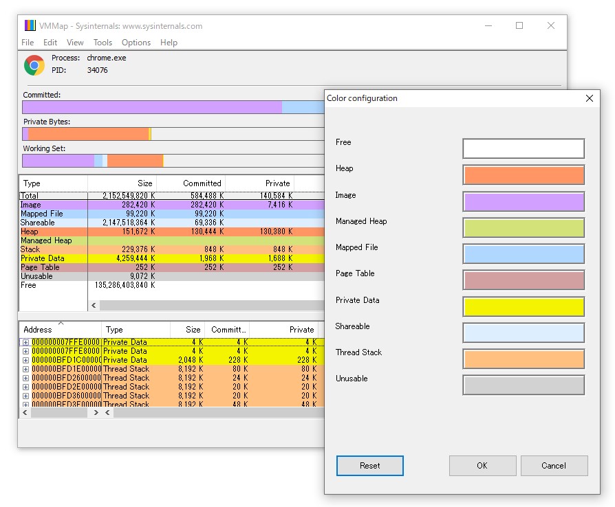 [B!] トラブルシューティングツール集“Windows Sysinternals”が更新 ～ARM64版も充実／「VMMap」「RAMMap ...