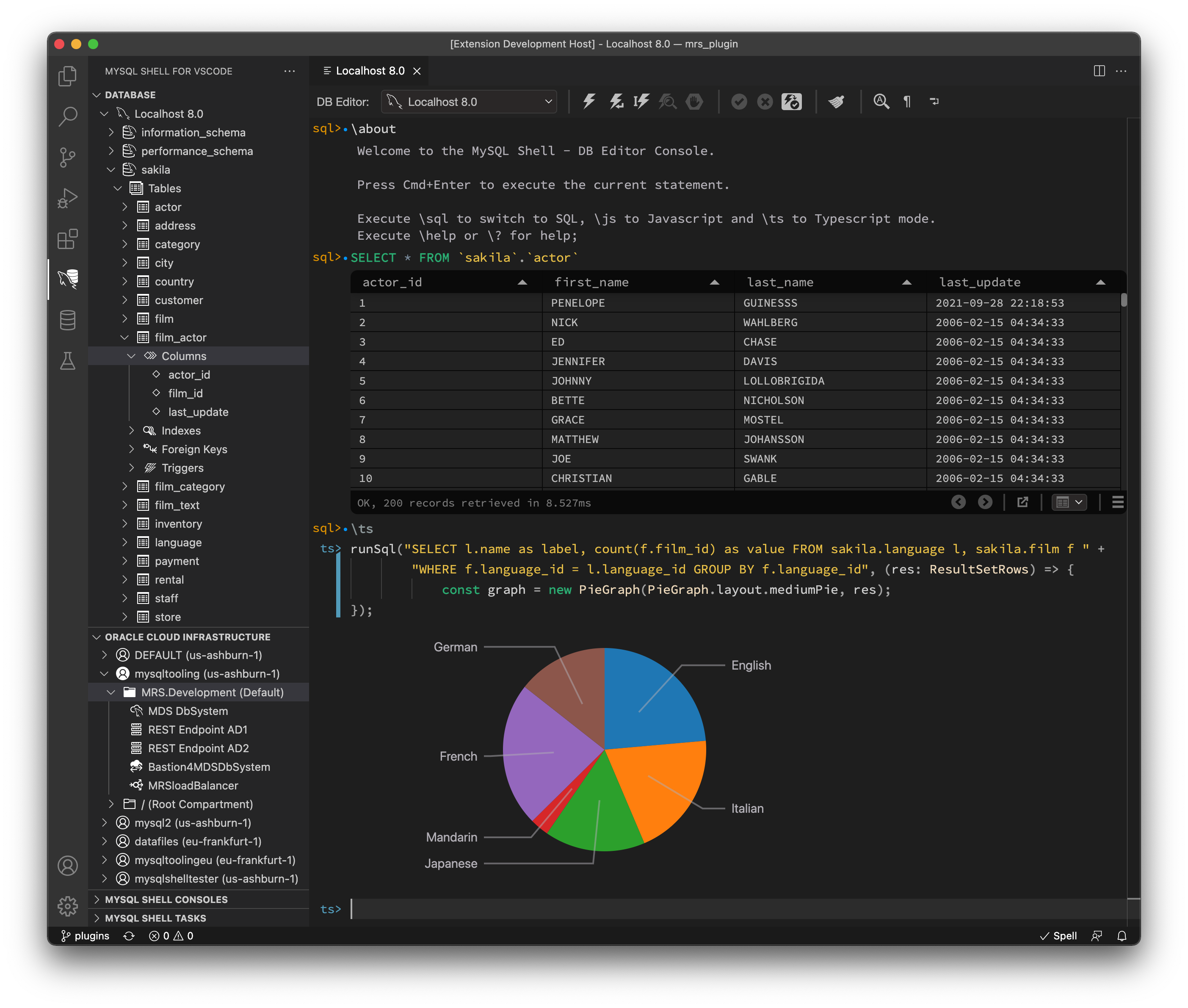  B Mysql Oracle MySQL Shell For VS Code MySQL 