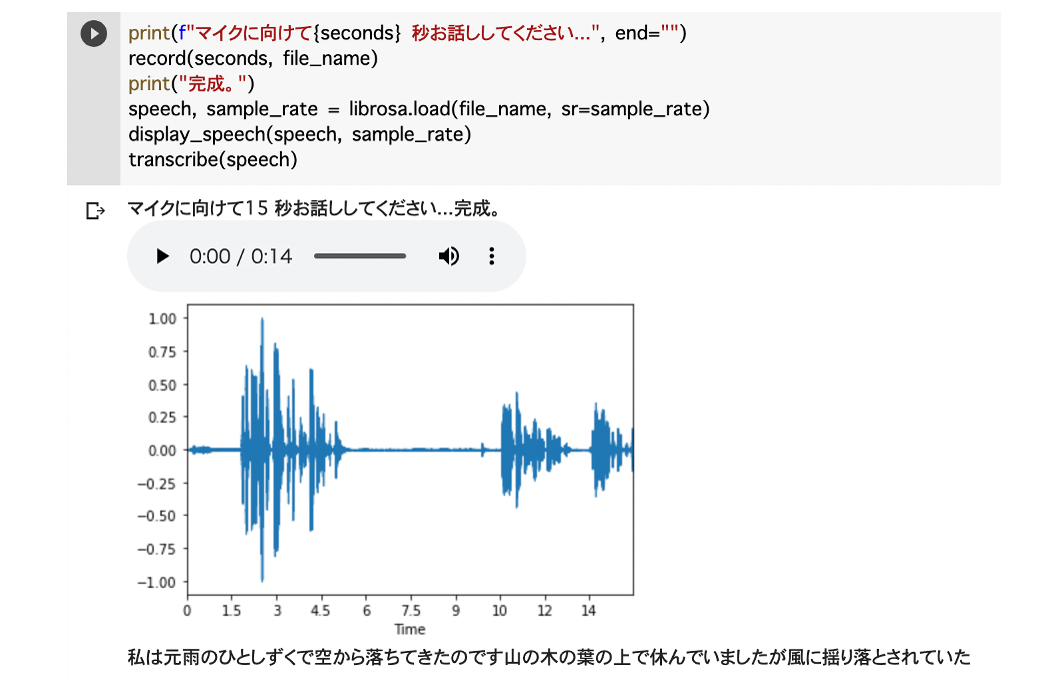 世界最大1万9千時間の音声コーパスと高精度日本語音声認識モデルがオープンソースで公開 - 窓の杜