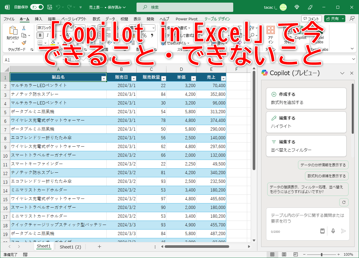 【Copilot for Microsoft 365】「Copilot in Excel」で今できること・できないこと - 残業を減らす！Officeテクニック - 窓の杜