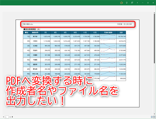 【Excel】シートのPDF出力時に元ファイル名などの情報をスマートに埋め込むワザ - いまさら聞けないExcelの使い方講座 - 窓の杜