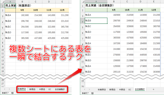 【Excel】VBAは不要！ 一瞬で複数のシート上ある表を1つに結合する簡単な方法 - いまさら聞けないExcelの使い方講座 - 窓の杜