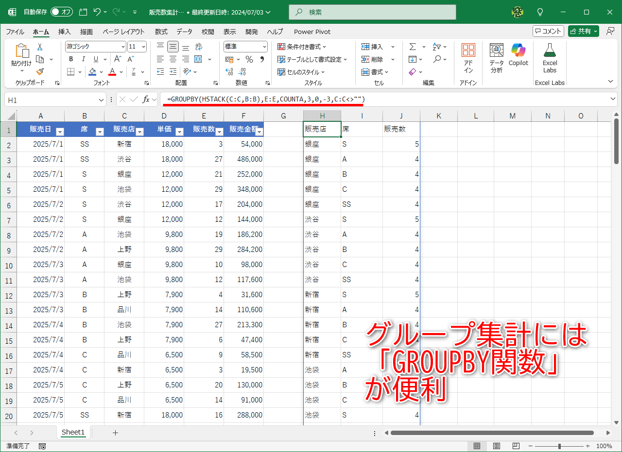 【Excel】カテゴリーごとの集計ならSUMIFS/COUNTIFS関数よりGROUPBY関数が簡単 - いまさら聞けないExcelの使い方 ...