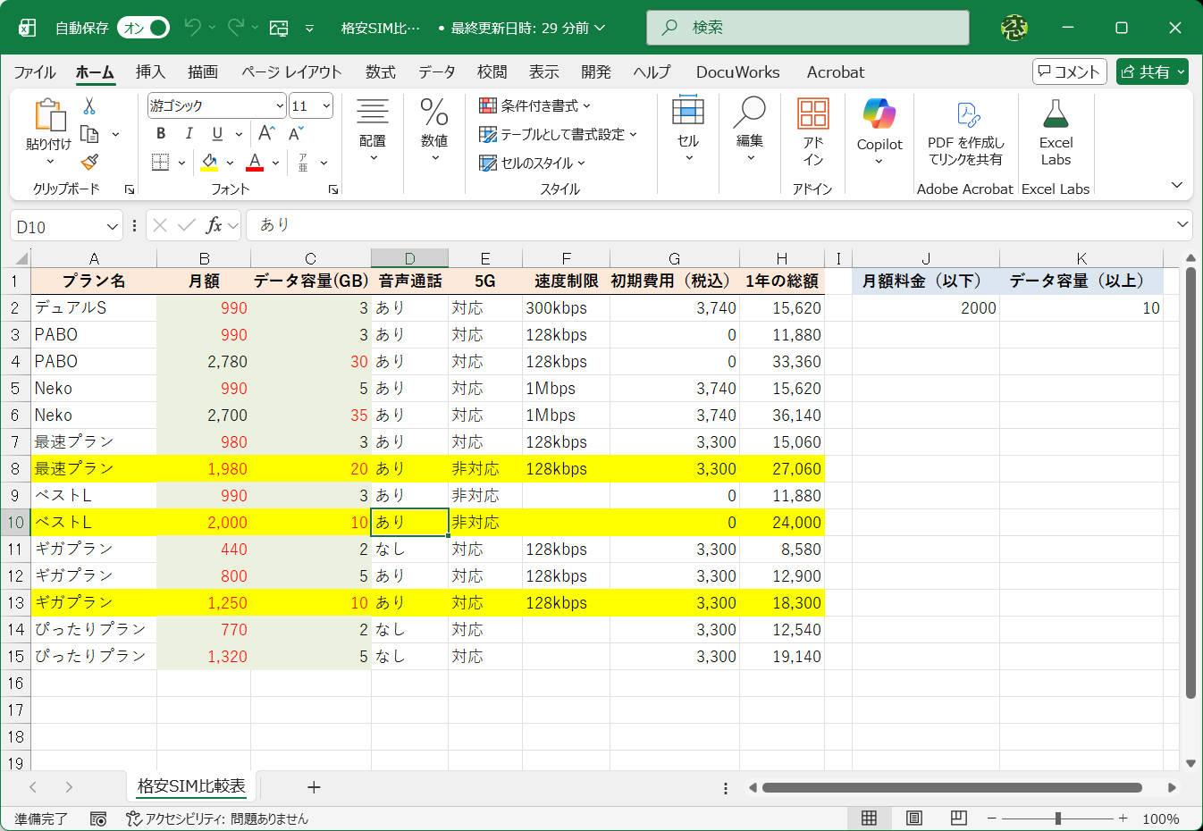 Excelで格安SIMの料金プランを比較！ 自分の条件に合うプランを強調する表を作る - 残業を減らす！Officeテクニック - 窓の杜